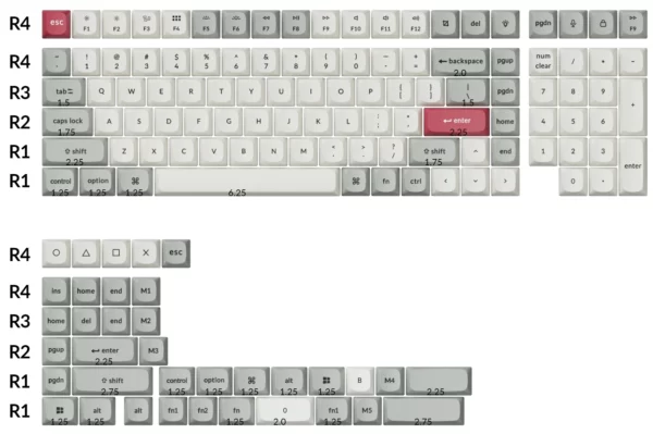 Keychron OSA Profile Keycap Sets - The Masked Studio