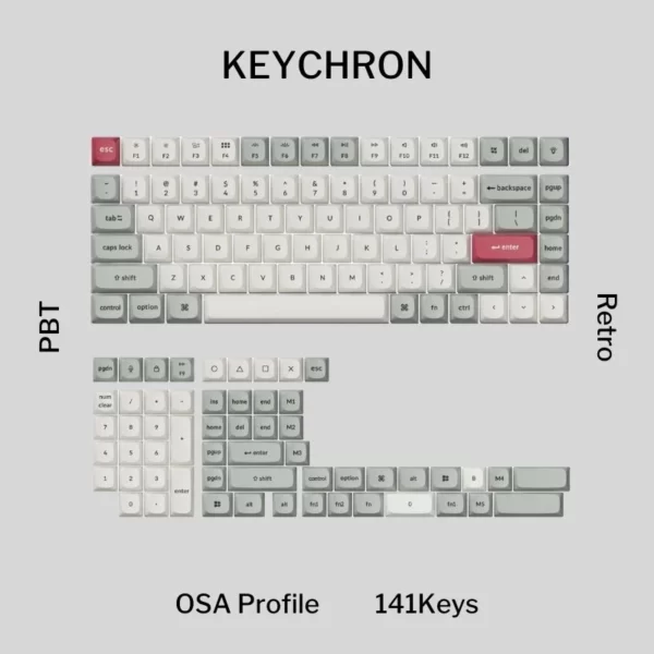 Keychron OSA Profile Keycap Sets - The Masked Studio