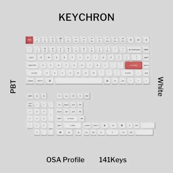 Keychron OSA Profile Keycap Sets - The Masked Studio
